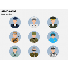 Avatar PowerPoint & Google Slides Templates - Page 2/