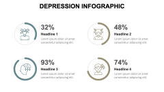 Depression Infographics for PowerPoint and Google Slides - PPT Slides
