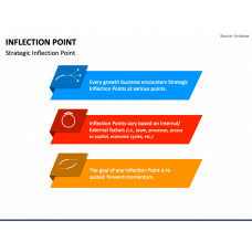 Page 500 - Professional PowerPoint Templates & Themes for Presentations ...