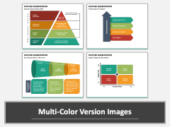 Supplier Segmentation PowerPoint and Google Slides Template - PPT Slides
