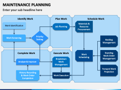 Maintenance Planning PowerPoint and Google Slides Template - PPT Slides
