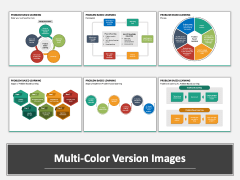 Problem Based Learning PowerPoint and Google Slides Template - PPT Slides
