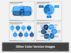 Problem-Solving Framework PowerPoint and Google Slides Template - PPT ...