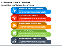 Customer Service Training PowerPoint and Google Slides Template - PPT ...