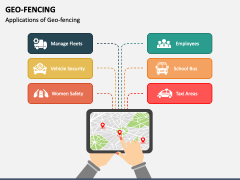 Geo-Fencing PowerPoint and Google Slides Template - PPT Slides