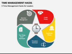 Time Management Hacks PowerPoint and Google Slides Template - PPT Slides