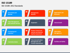 ISO 15189 PowerPoint and Google Slides Template - PPT Slides