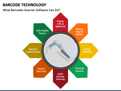 Barcode Technology PowerPoint and Google Slides Template - PPT Slides