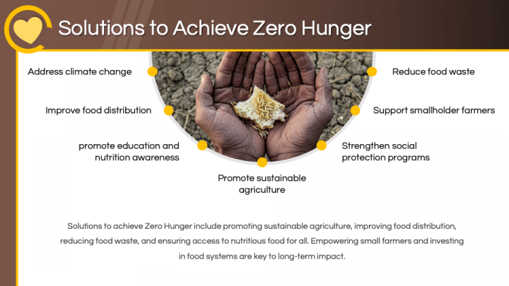 Zero Hunger PowerPoint and Google Slides Template - PPT Slides