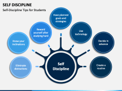 Self Discipline PowerPoint and Google Slides Template - PPT Slides