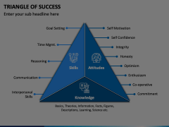 Triangle of Success PowerPoint and Google Slides Template - PPT Slides