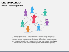 Line Management PowerPoint and Google Slides Template - PPT Slides
