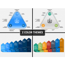 Capability Assessment PowerPoint Template