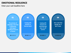 Emotional Resilience PowerPoint and Google Slides Template - PPT Slides