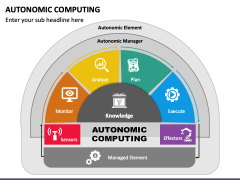 Autonomic Computing PowerPoint and Google Slides Template - PPT Slides