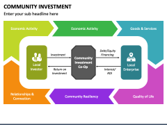 Community Investment PowerPoint and Google Slides Template - PPT Slides