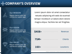 Healthcare Pitch Deck for PowerPoint and Google Slides - PPT Slides