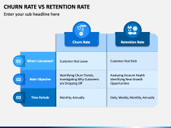 Churn Rate Vs Retention Rate PowerPoint and Google Slides Template ...