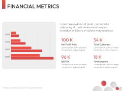 Beautiful Business Presentation for PowerPoint and Google Slides - PPT ...