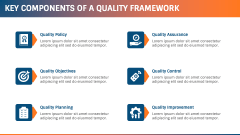 Quality Framework PowerPoint and Google Slides Template - PPT Slides