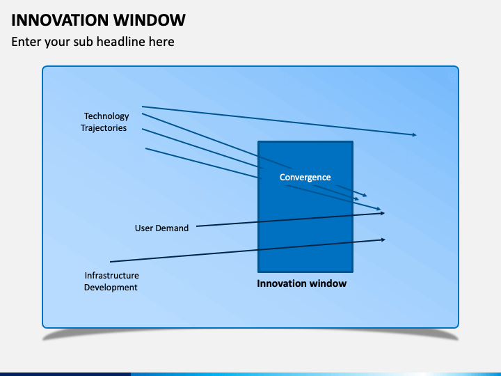 Innovation Window PowerPoint and Google Slides Template - PPT Slides