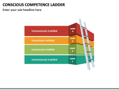 Conscious Competence Ladder PowerPoint and Google Slides Template - PPT ...
