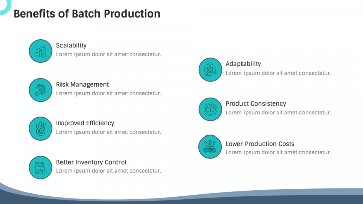 Batch Production PowerPoint and Google Slides Template - PPT Slides