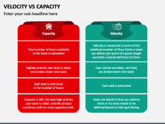 Velocity Vs Capacity PowerPoint and Google Slides Template - PPT Slides