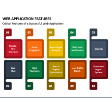 Salient Features PowerPoint Template - PPT Slides