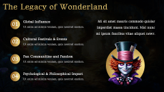 Free - Alice in Wonderland Presentation Theme for PowerPoint and Google ...