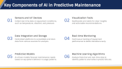 AI in Predictive Maintenance PowerPoint and Google Slides Template ...