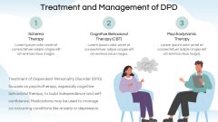 Dependent Personality Disorder PowerPoint and Google Slides Template