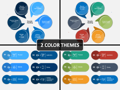 Security Hardening PowerPoint and Google Slides Template - PPT Slides