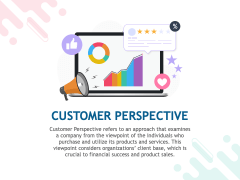 Customer Perspective PowerPoint and Google Slides Template - PPT Slides