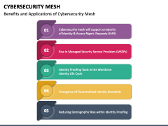 Cybersecurity Mesh PowerPoint and Google Slides Template - PPT Slides