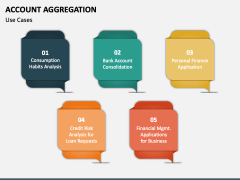 Account Aggregation PowerPoint and Google Slides Template - PPT Slides