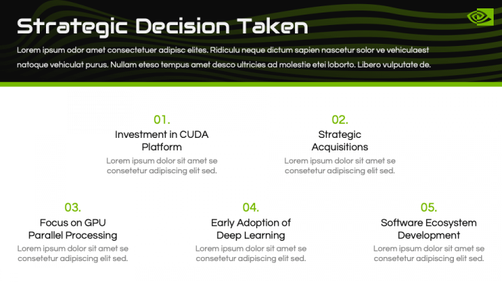 Free - Nvidia Case Study PowerPoint and Google Slides Template - PPT Slides