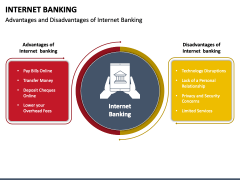 Internet Banking PowerPoint and Google Slides Template - PPT Slides