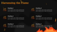 Free - Fire Theme for PowerPoint and Google Slides - PPT Slides