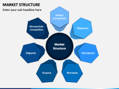 Market Structure PowerPoint and Google Slides Template - PPT Slides