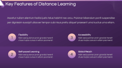 Free - Distance Learning PowerPoint and Google Slides Template - PPT Slides