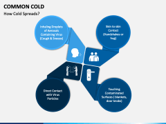 Common Cold PowerPoint and Google Slides Template - PPT Slides