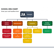 Organizational Charts Templates for PowerPoint and Google Slides ...