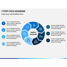 225+ 7 Step Diagrams PowerPoint Templates - 7 Stage PPT Slides ...