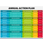 100-Day Action Plan PowerPoint Template and Google Slides Theme