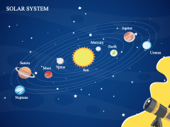 Free - Science for Elementary Presentation Theme for PowerPoint and ...