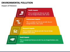 Environmental Pollution PowerPoint and Google Slides Template - PPT Slides