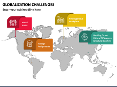 Globalization Challenges PowerPoint and Google Slides Template - PPT Slides