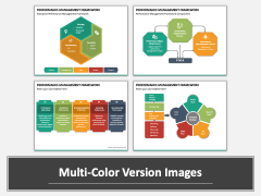 Performance Management Framework PowerPoint and Google Slides Template