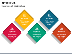 Key Drivers PowerPoint and Google Slides Template - PPT Slides